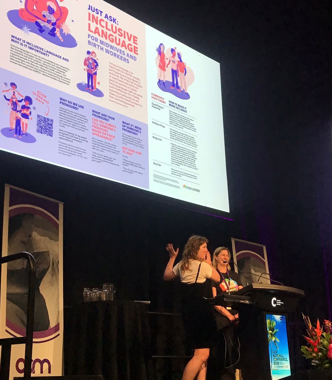 Just ask: Inclusive language tool for midwives - ANMJ